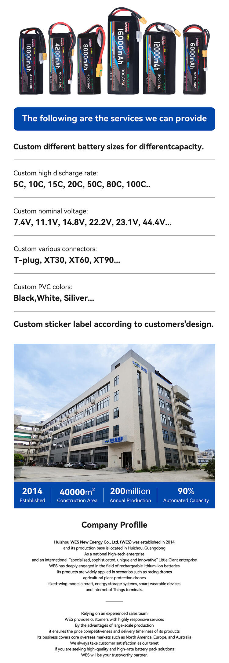 Drone Battery, UAV Battery, Lipo Drone Battery Pack WES
